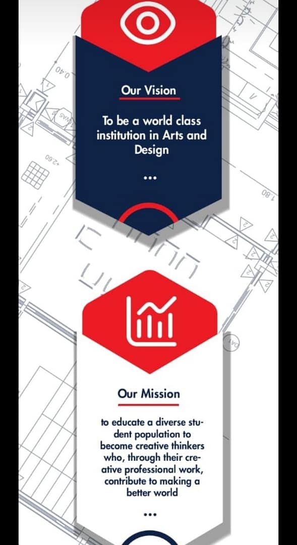 Home - Sanuk College of Arts and Design-SCAAD